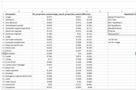 Solved I Have Sent The Data Via Photos Kindly Use Excel And Chegg
