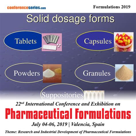 Forms Of Solid Medications