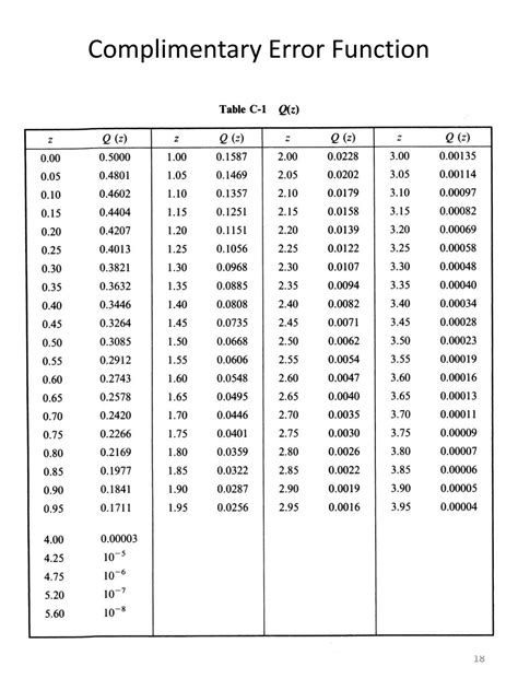 Ppt Random Variables Powerpoint Presentation Free Download Id2387778