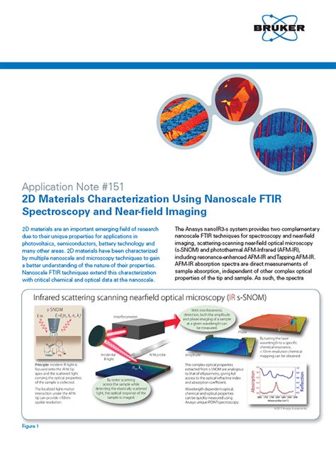 2d Materials Characterization Using Nanoscale Ftir Spectroscopy And Near Field Imaging Bruker