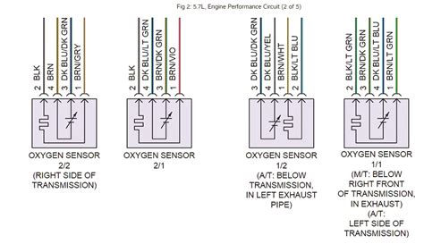 How To Test O2 Sensor With 4 Wires