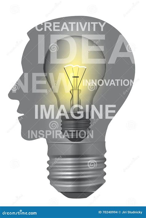 Inventive Thinking Concept Stock Vector Illustration Of Symbol Brain 70240994