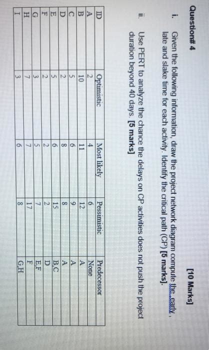 solved question 4 [10 marks] i given the following