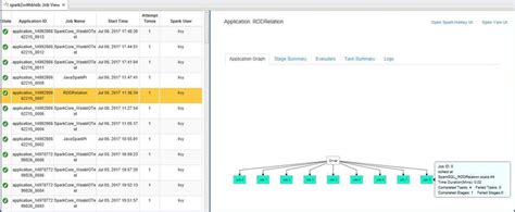 Hdinsight Tools For Intellij And Eclipse June Updates Blog Azure Microsoft Azure