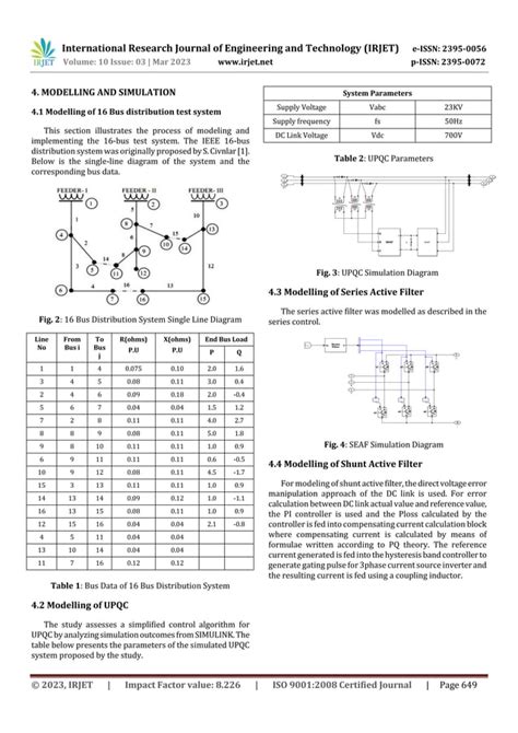 Comparative Analysis Of Power Quality Enhancement Of Distribution System Using Unified Power