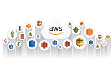 cloud computing a brief introduction to aws services by nilimesh