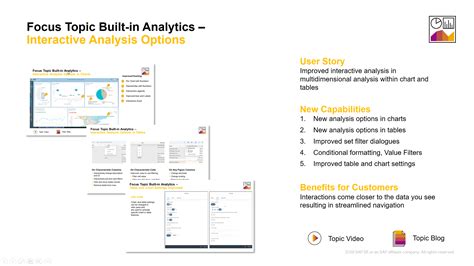 Overview And Update On Built In Analytics In Sap B Sap Community