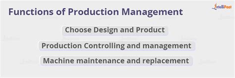 What Is Production Management Definition Functions And Importance