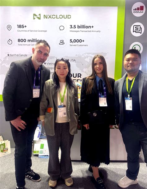 Nth Business Messaging On Linkedin Mwc Mwc2024 Mwc24