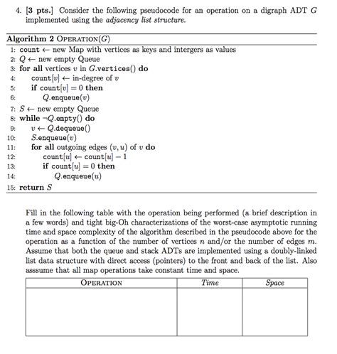 Pts Consider The Following Pseudocode For An Chegg Com