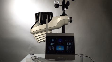 Weather Station Mounting Ideas WeatherStationPro