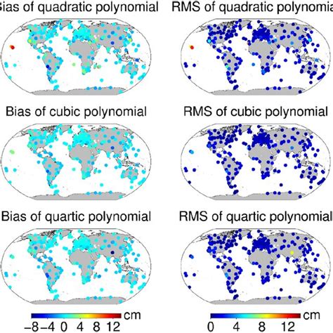 Distribution Of The Spatial And Temporal Characteristics Of The Ztd