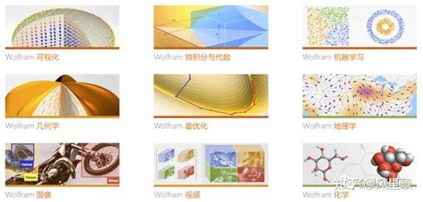 工业软件 wolfram mathematica 全球现代技术计算的终极系统 知乎