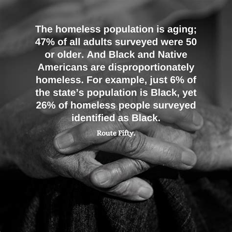 The Homeless Population Is Inclusive Communities Project