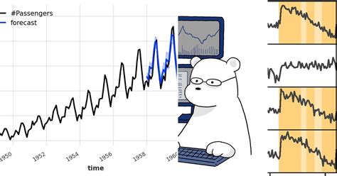 List Ml Time Series Data Curated By Alex Liefke Medium