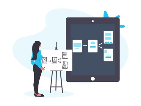 ux and ui voor beginners popkorn