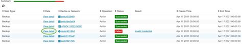Scheduled Actions With Cisco Business Dashboard Cisco