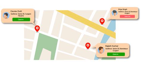 Gps Based Attendance And Location Tracking System For Field Staff