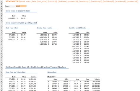 Function STOCKHISTORY