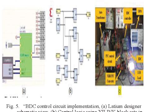 Figure 5 From Non Inverting Buck Boost Pfc Based Ac And Dc Ripple Free