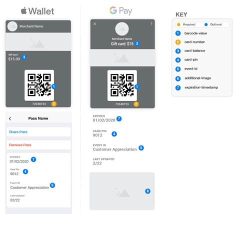 T Card Api Wallet That