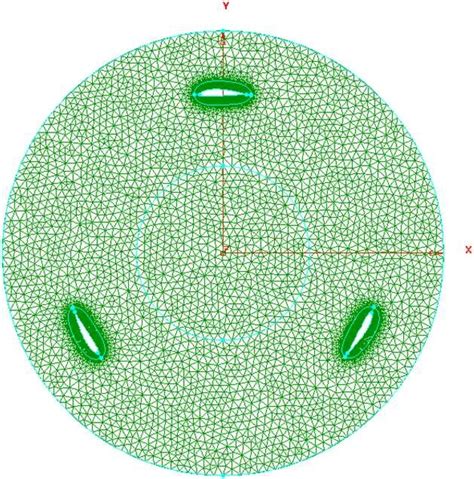Generation Of The Hyperbolic Mesh Around The Profile Left And Mesh In