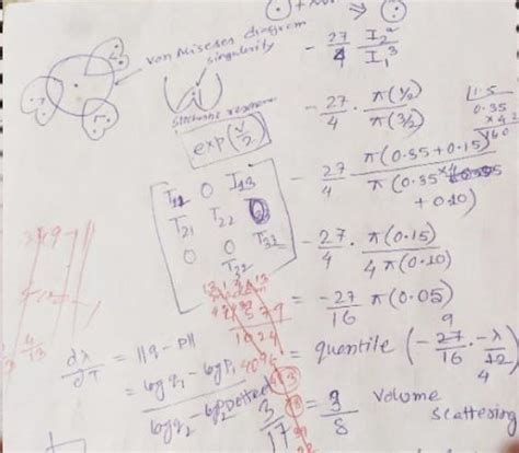 Tamesh Halder On Linkedin Grand Theft From Cyclone