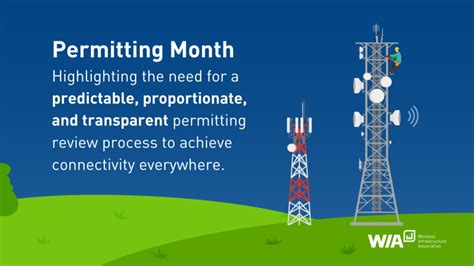 Permitting Progress The Time Is Now