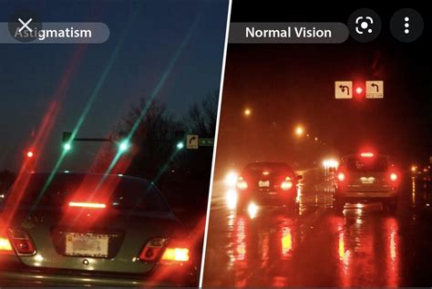 Astigmatism Effect Hello Camera Geniuses I Have A Pretty Severe