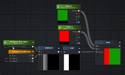 Simple Progress Bar Shader Tutorial Redsim Progress Bar Progress Tutorial