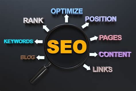 The Ultimate SEO Strategy Checklist 2025 - MagDIGIT