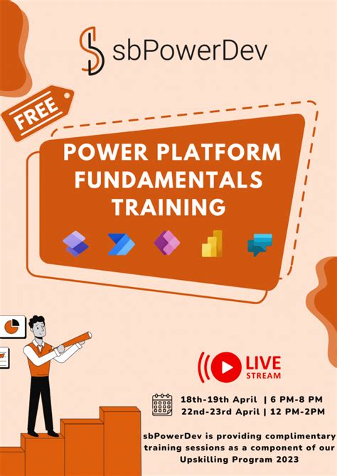 Sbpowerdev On Linkedin Sbpowerdev Upskillingprogram2023 Sbpowerdev Powerplatform…