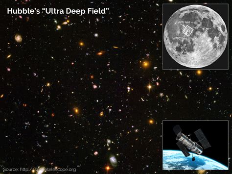 The Unexpected Effectiveness Of Python In Science Speaker Deck