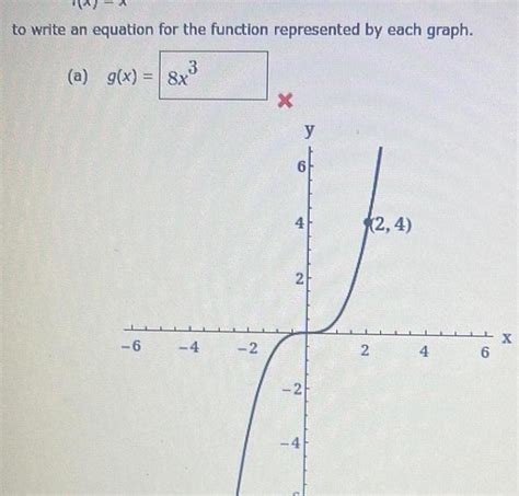 [answered] to write an equation for the function represented by each