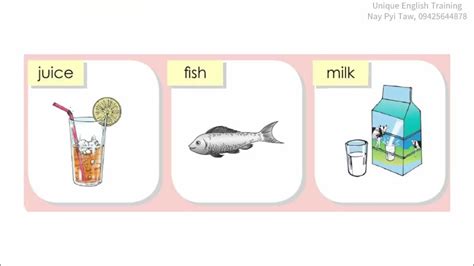 Grade 2 English အင်္ဂလိပ်စာ သင်ရိုးသစ် Unit 3 Lesson 1 နားထောင