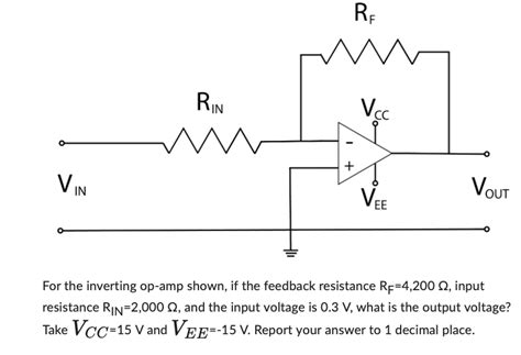 Solved For The Inverting Op Shown If The Feedback Chegg