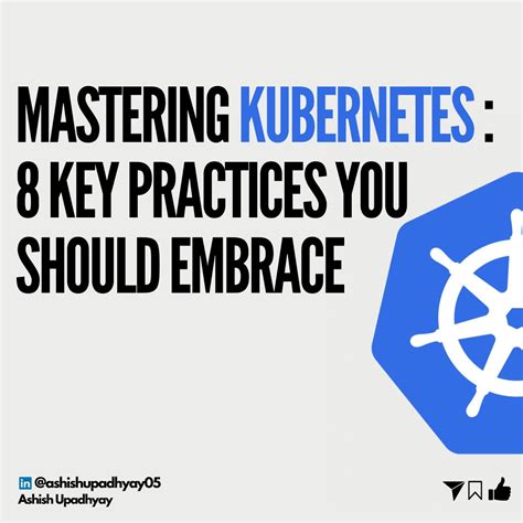 Kubernetes Cloudnative Devops Containerization Microservices Cloudcomputing Ashish U