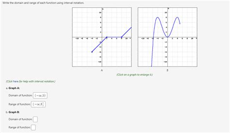 solved write the domain and range of each function using