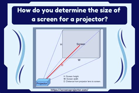What Projector Screen Sizes Do I Require 5 Best Sizes