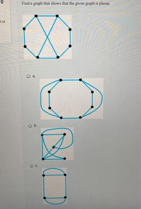 solved find a graph that shows that the given graph is