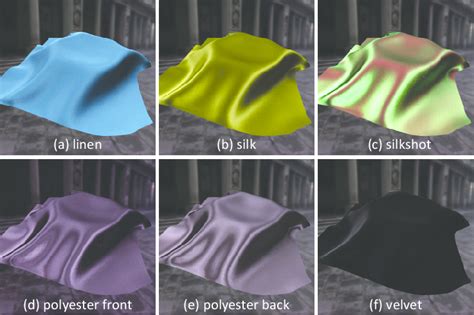 Rendering Results Of Our Method Download Scientific Diagram