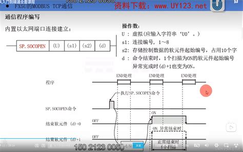 三菱fx5u 以太网通信设置 理论操作 fx5u以太网端口设置 csdn博客