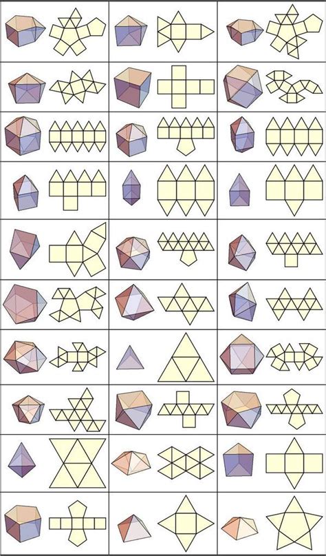 Polyhedra With Regular Faces