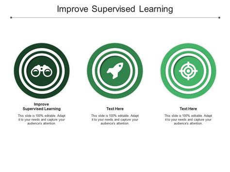 Improve Supervised Learning Ppt Powerpoint Presentation Model Portfolio Cpb Presentation