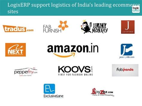 Logix Erp Air Surface Railways Management System Ppt