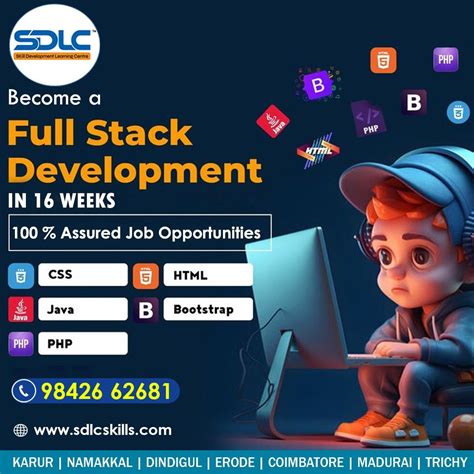 Fullstackdevelopment Webdevelopment Coding Learntocode Sdlc Sdlc Skill Development