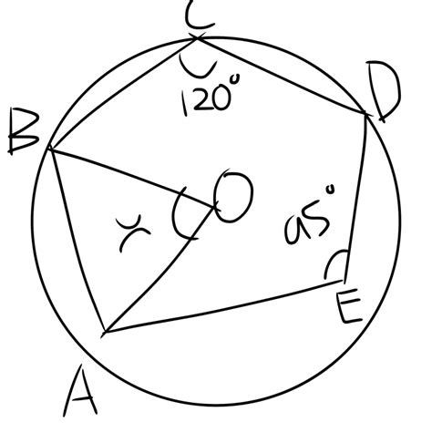 오각형 Abcde 가 원 O에 내접하고 C 120 E 95 일때 X의 크기 지식in