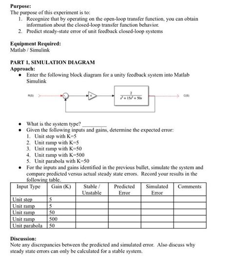 Solved Purpose The Purpose Of This Experiment Is To 1