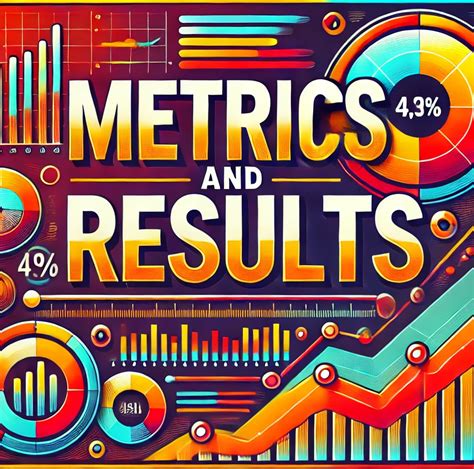 Chatgpt Prompts Metrics And Results Ai Digital Download Chat G