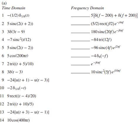 Solved Below Are Two Lists One Of Time Domain Functions And One Of